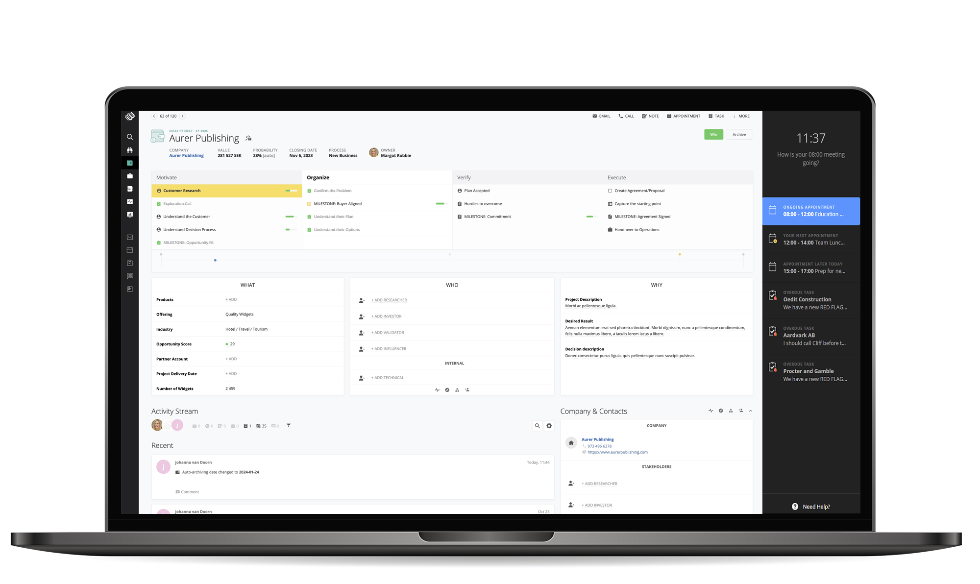 Sales methodology editions | Sales Enablement | Membrain