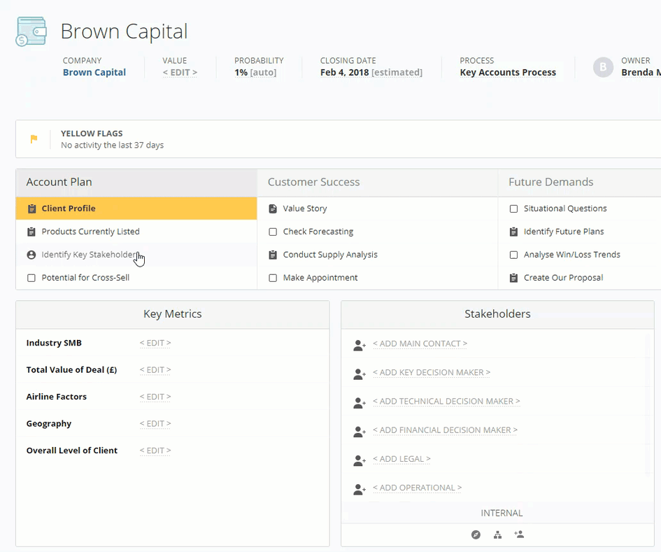 Membrain Help Center - Process Tools - Stakeholders