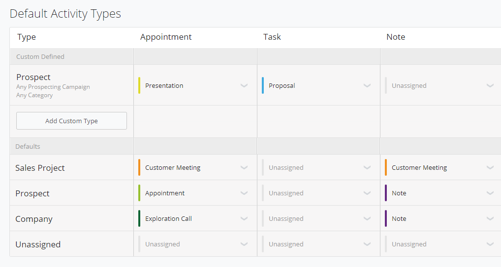 Membrain Help Center - CRM - Managing Activity Types