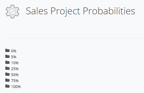 Membrain Help Center - Active Pipeline - Configuring Probability in a ...