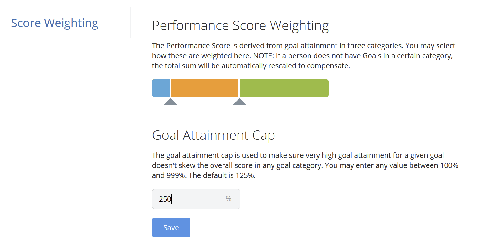 Here's an example of the performance score being set to 250%.