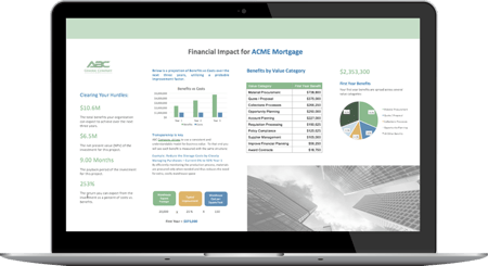 How to visualize value to dramatically improve sales outcomes