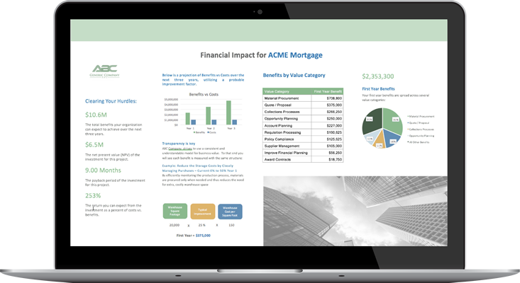 How to visualize value to dramatically improve sales outcomes