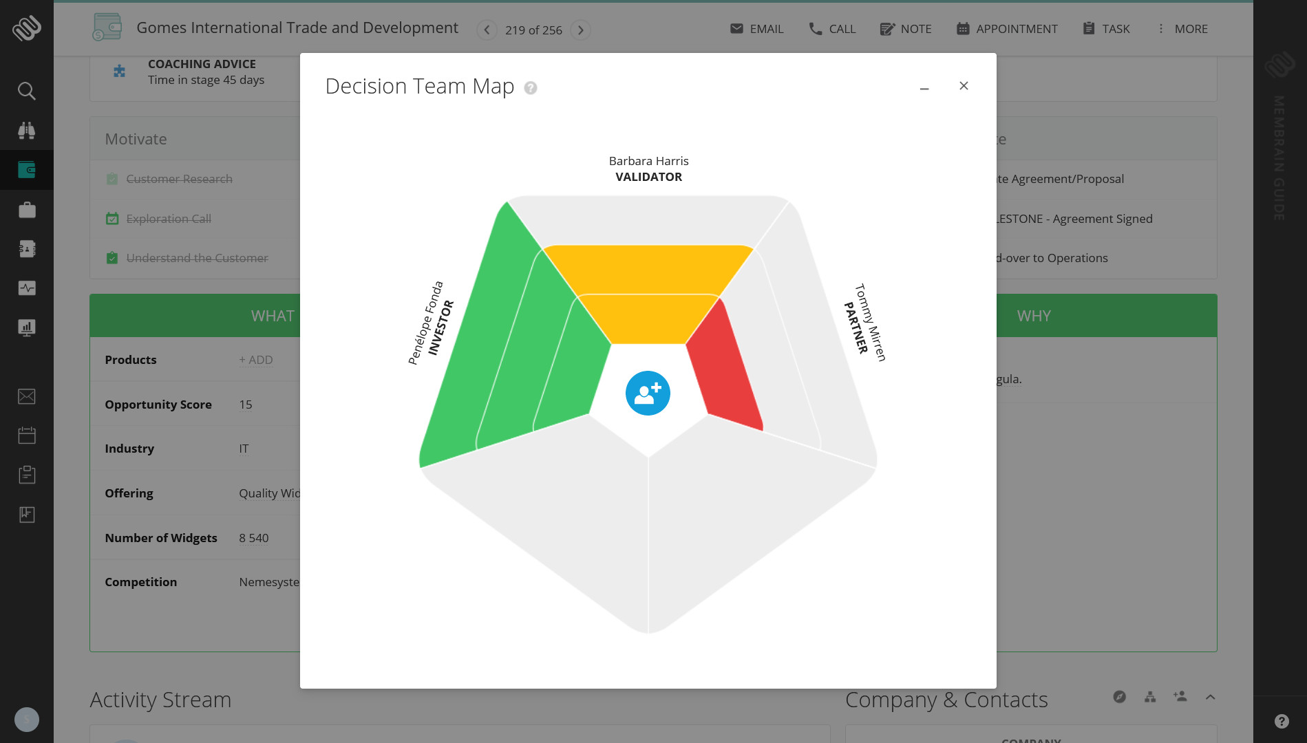 Sales Enablement CRM for B2B Sales. When HOW YOU SELL(tm) matters!