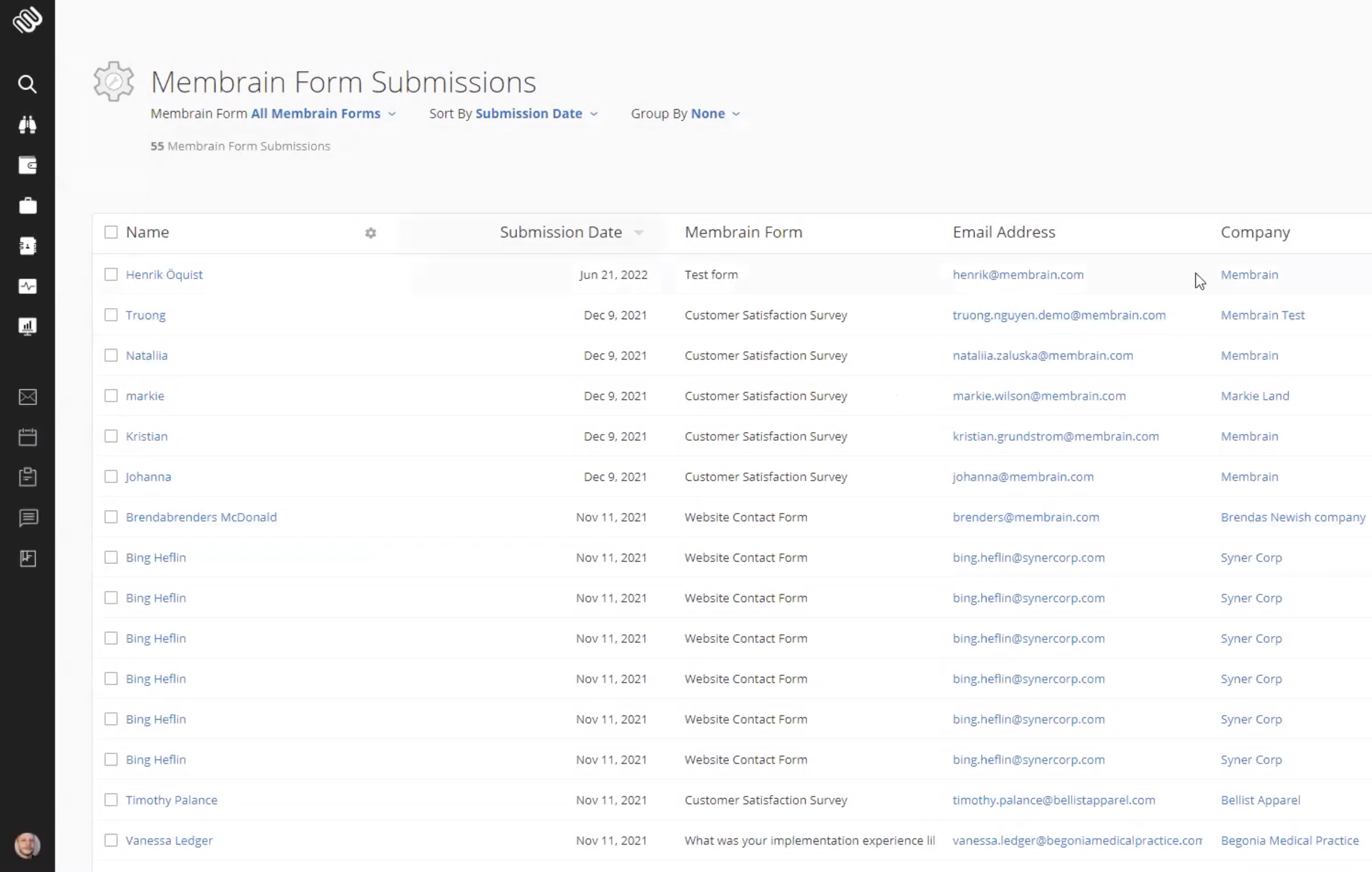 Spot Trends with New Membrain Form Submissions List View
